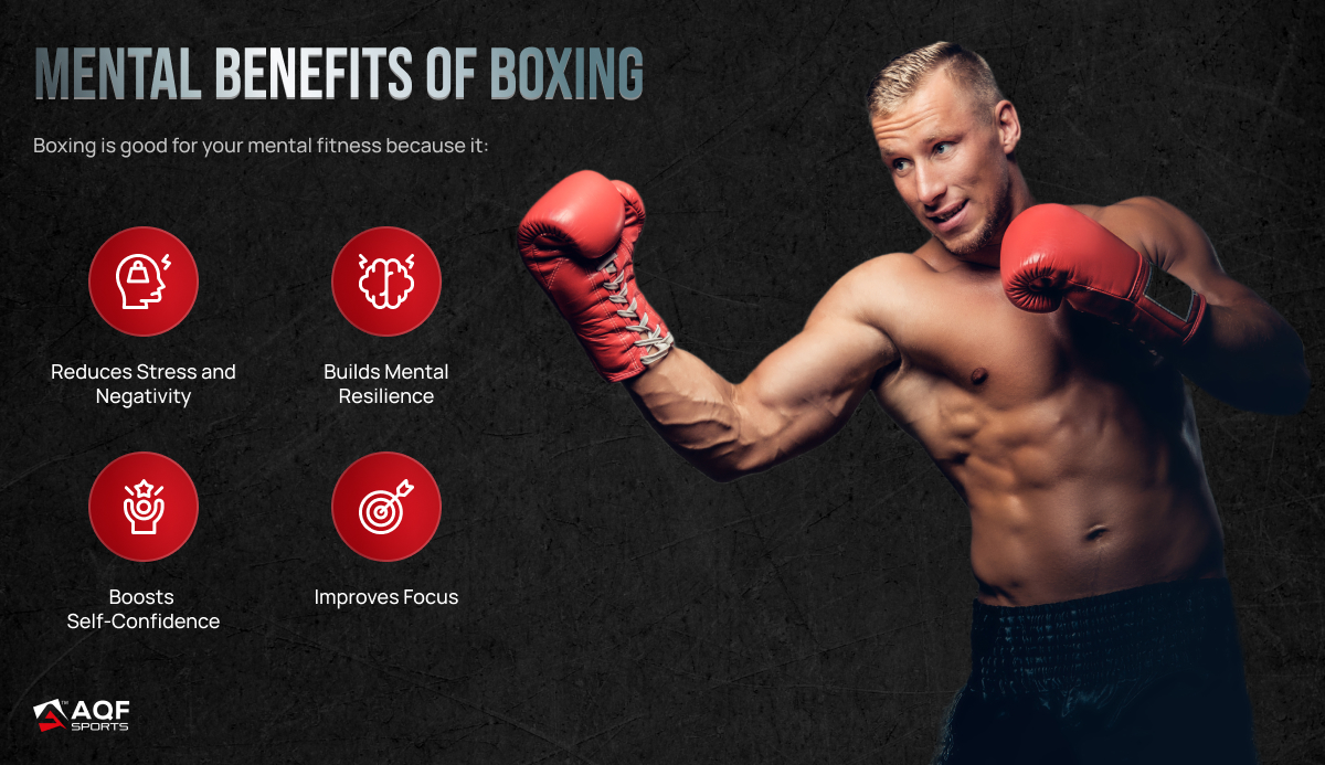 Benefits of Boxing for Fitness for Physical and Mental Fitness – AQF Sports